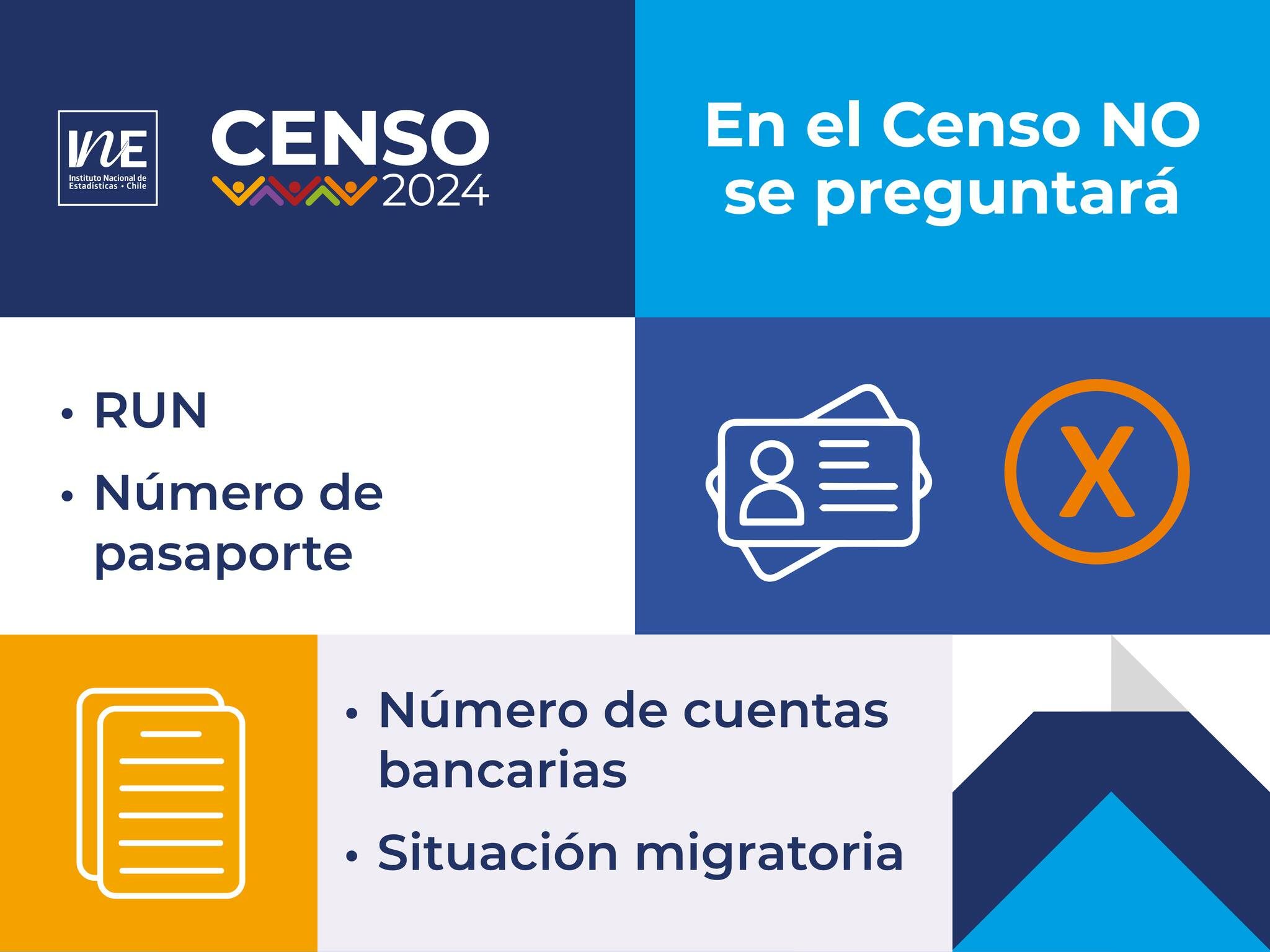 Cuenta regresiva para el Gran Censo 2024 en la capital provincial ...